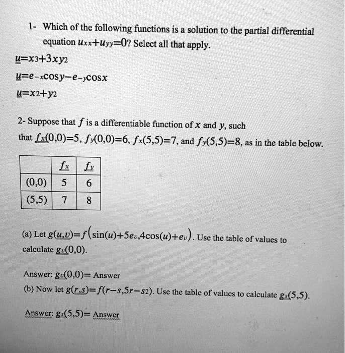 SOLVED: Which of the following functions is a solution to the partial ...