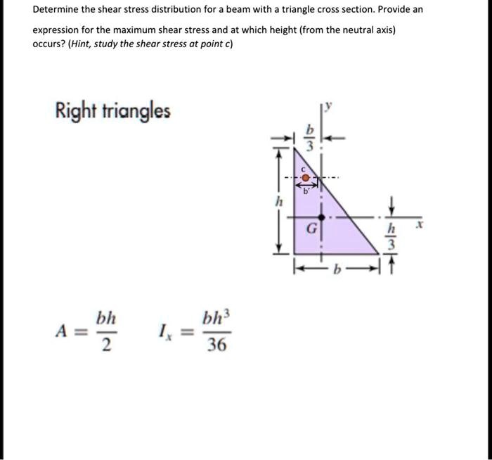 SOLVED: Determine the shear stress distribution for a beam with triangle cross section Provide ...