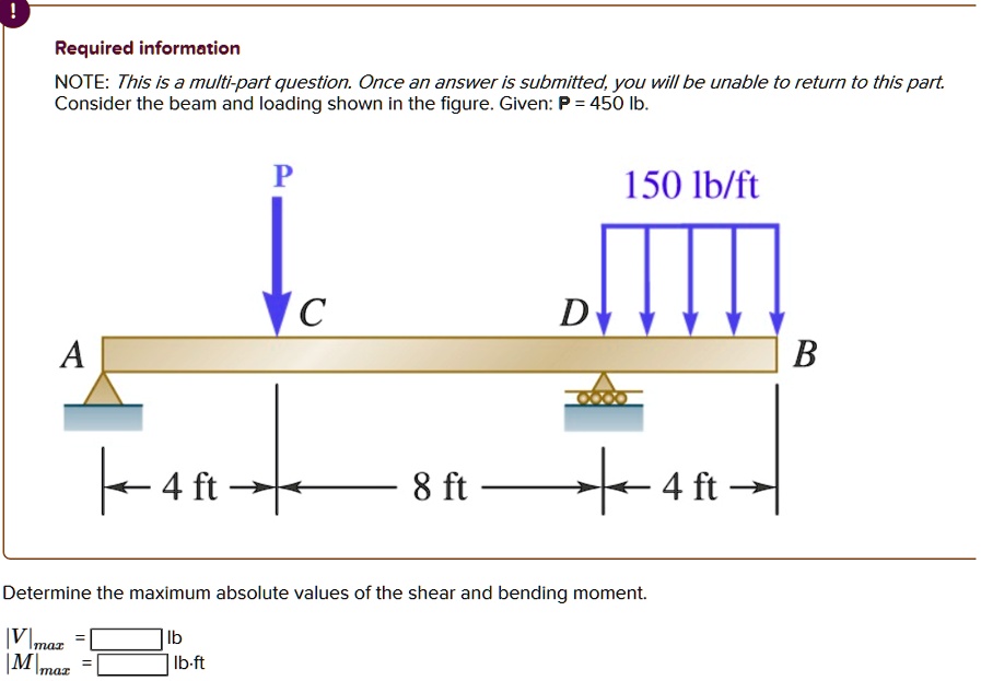 Required information NOTE: This is a multi-part question. Once an ...