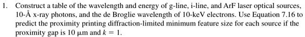 SOLVED: Construct a table of the wavelength and energy of g-line, i ...