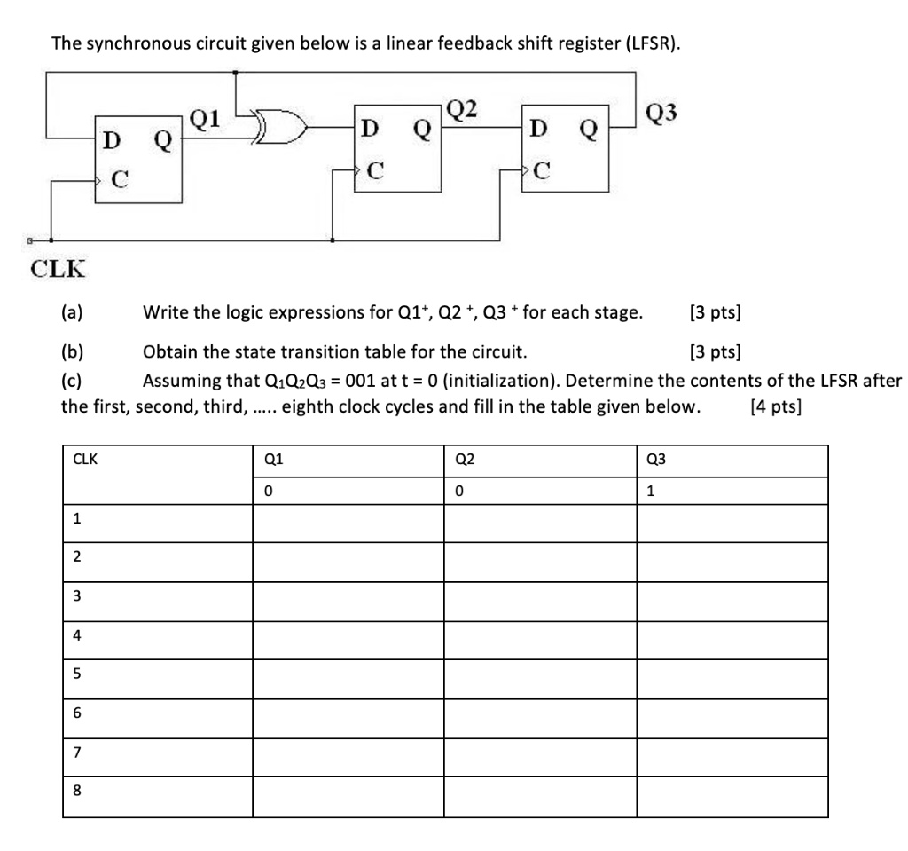 Solved The Synchronous Circuit Given Below Is A Linear Feedback Shift Register Lfsr Q2 Q3 10