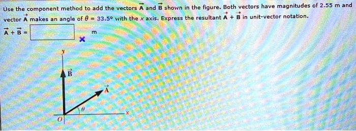 method to add the vectors a and shown the figure both vectors have ...