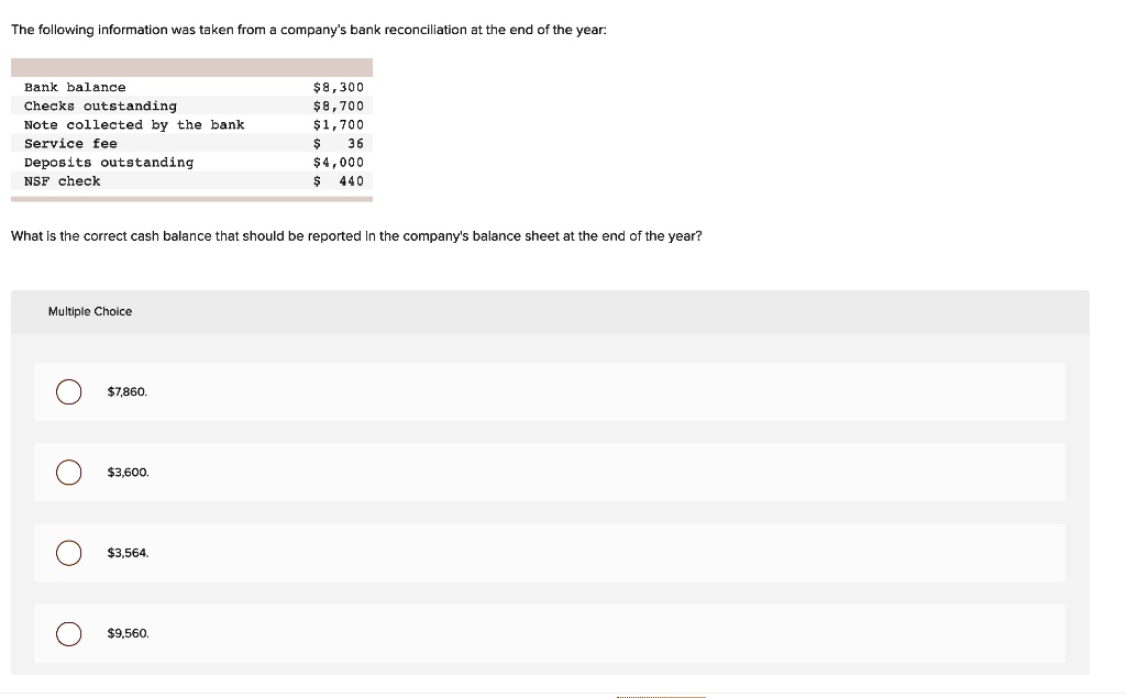 The following information was taken from a company's bank ...