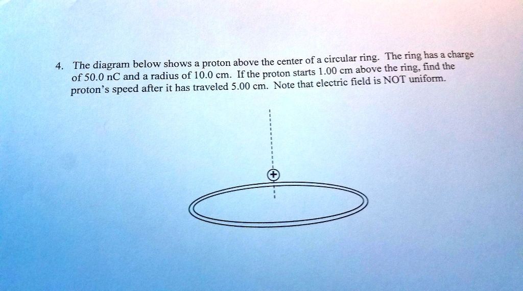 SOLVED: 4.The diagram below shows a proton above the center of a ...