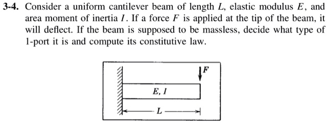 3-4. Consider a uniform cantilever beam of length L, elastic...