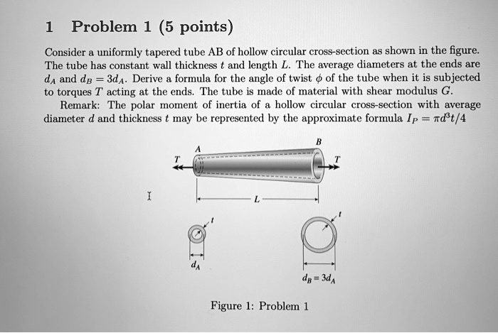 1 problem 15 points consider a uniformly tapered tube ab of hollow ...