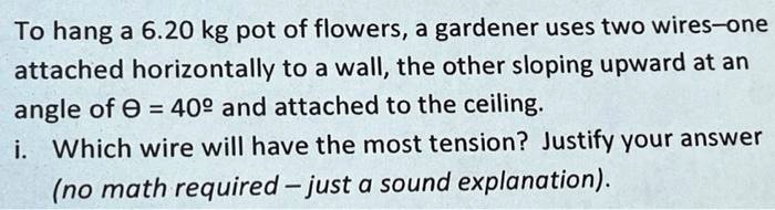 SOLVED: Find the tension in each wire using the component method. To ...