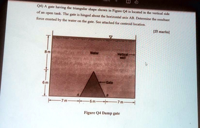 Q4) A gate having the triangular shape shown in Figure Q4 is located in ...