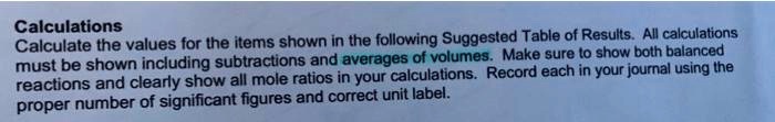SOLVED: Calculations Calculate Ohe values for the items shown in the ...