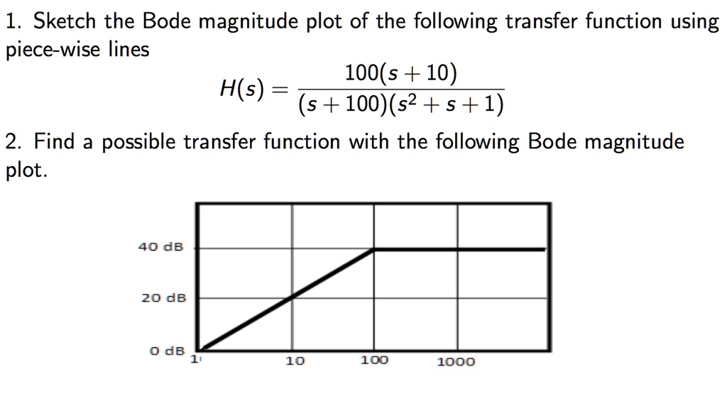 SOLVED: 1 Sketch the Bode magnitude plot of the following transfer function using piece-wise ...