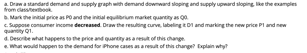 SOLVED: a. Draw a standard demand and supply graph with demand downward ...