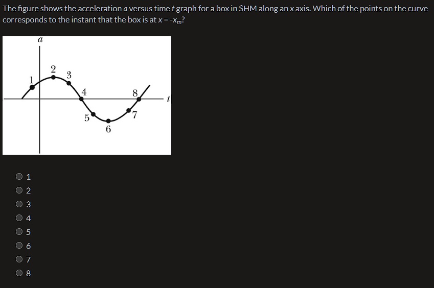 SOLVED: The figure shows the acceleration a versus time t graph for a ...