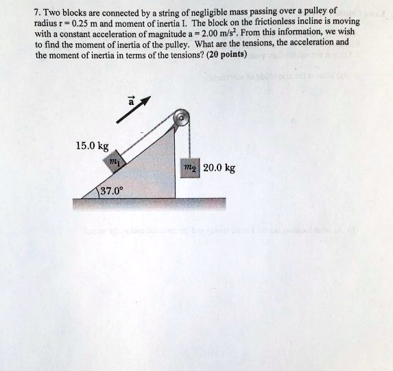 7. Two blocks are connected by a string of negligible mass passing over ...