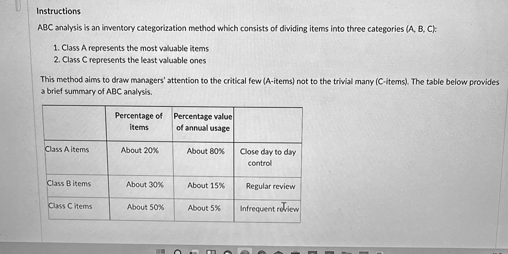Solved Instructions Abc Analysis Is An Inventory Categorization Method