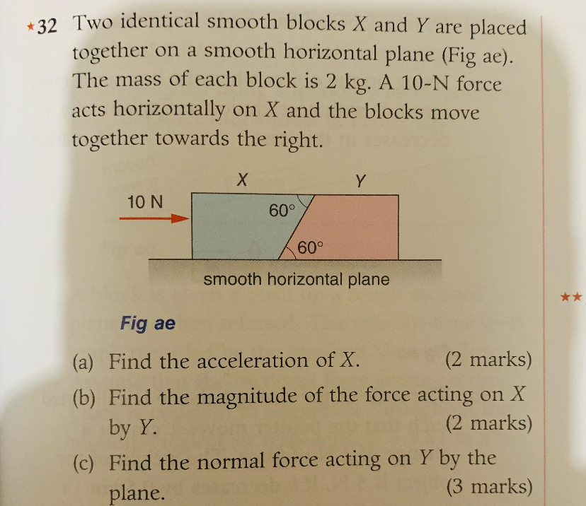 SOLVED: *32 Two identical smooth blocks X and Y are placed together on ...
