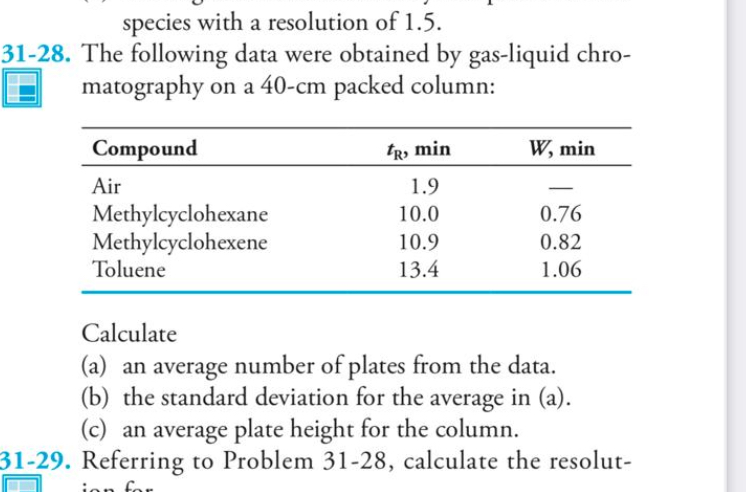 species with a resolution of 1.5 . 31-28. The following data were obtained by gas-liquid ...