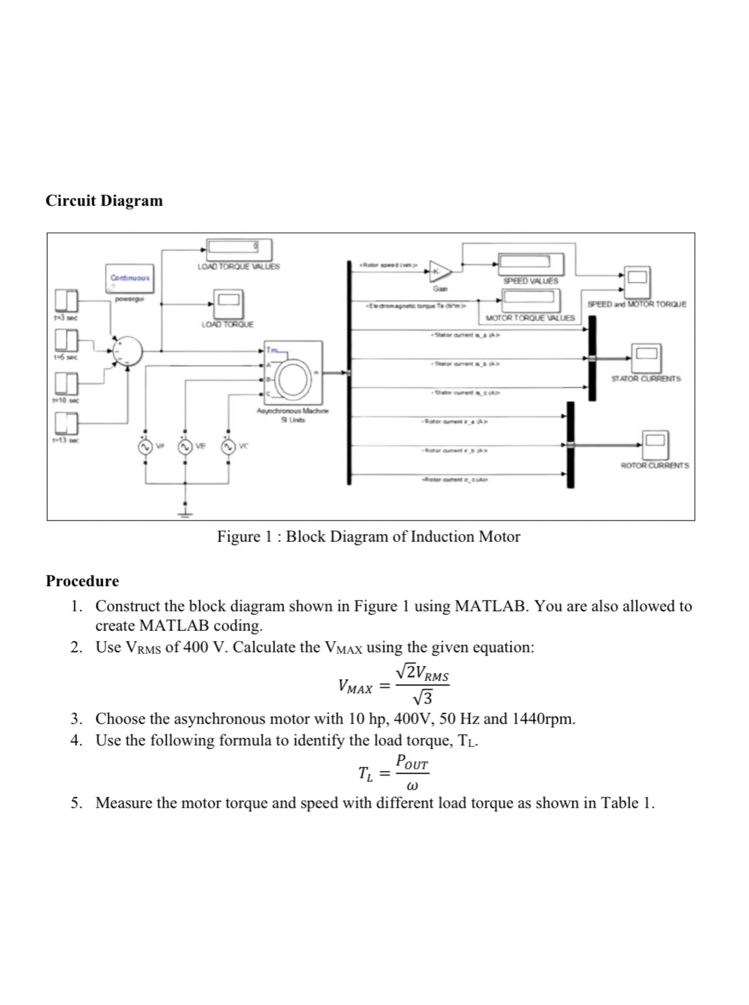 Circuit Diagram Figure 1 : Block Diagram of Induction Motor Procedure 1 ...