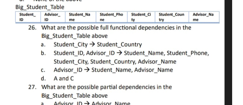 SOLVED: BigStudentTable Student ID Advisor- ID StudentNa me StudentPho ...