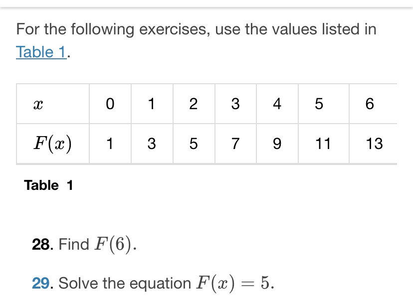 SOLVED: For the following exercises, use the values listed in Table 1. x 0 1 2 3 4 5 6 F(x) 1 3 ...