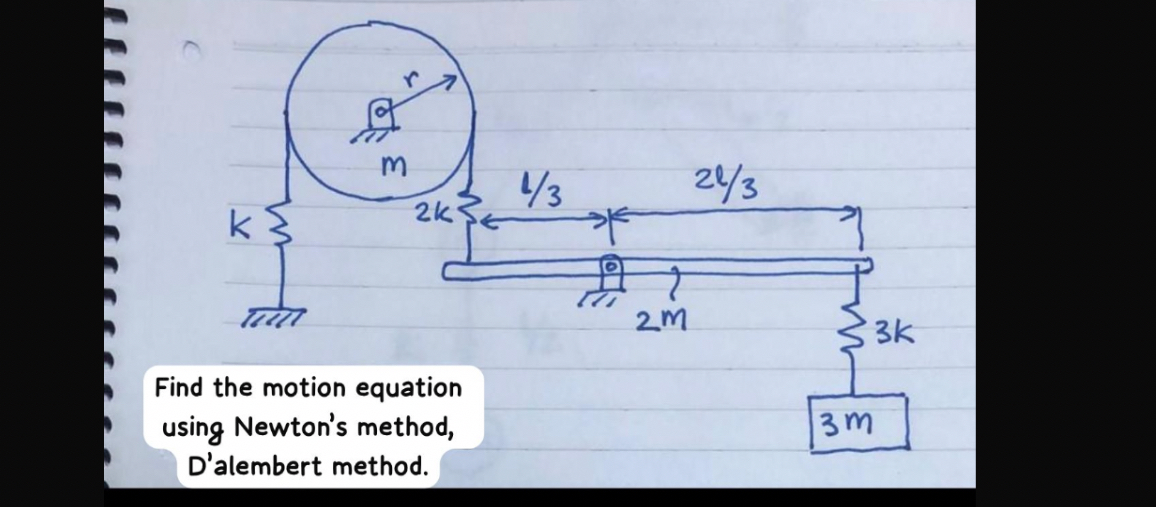 using Newton's method, D'alembert method.