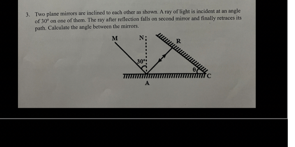 3. Two plane mirrors are inclined to each other as shown. A ray of ...