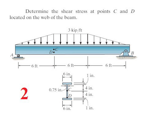 Determine the shear stress at points C and D located on the web of the ...