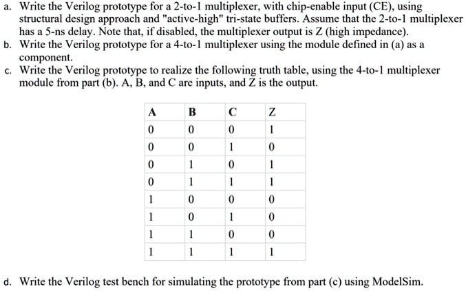 Solved Write The Verilog Prototype For A 2 To 1 Multiplexer With Chip Enable Input Ce Using