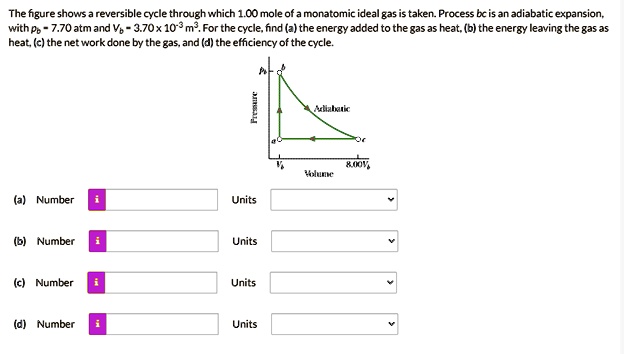SOLVED:The figure shows. reversible cycle throuzh which - OO mole of a monatomic ideal gas ...