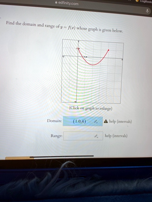 SOLVED: CogBook Find the domain and range of y = f(x) whose graph is given below. Click on graph ...