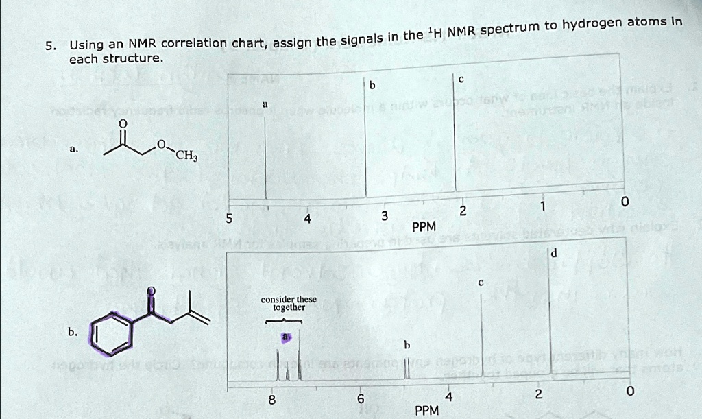5. Using an NMR correlation chart, assign the signals in the ^1H NMR ...
