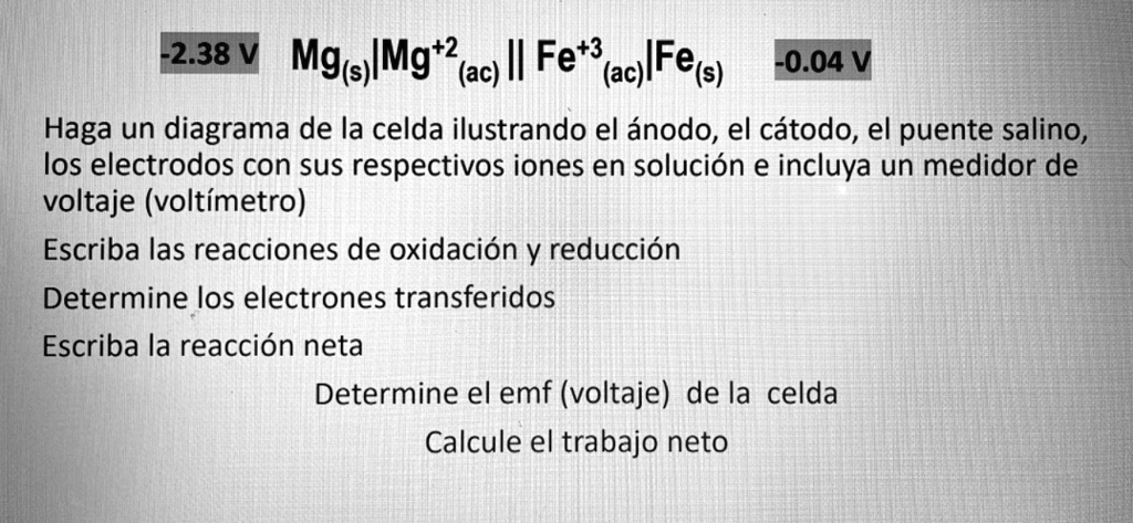 make a diagram of the cell illustrating the anode cathode salt bridge ...
