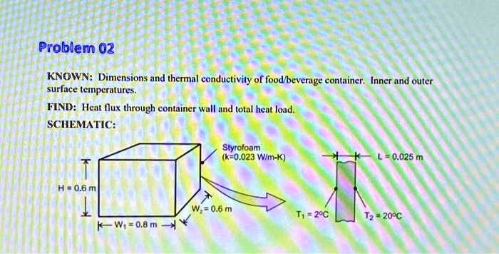 Problem 02 KNOWN: Dimensions and thermal conductivity of food/beverage ...