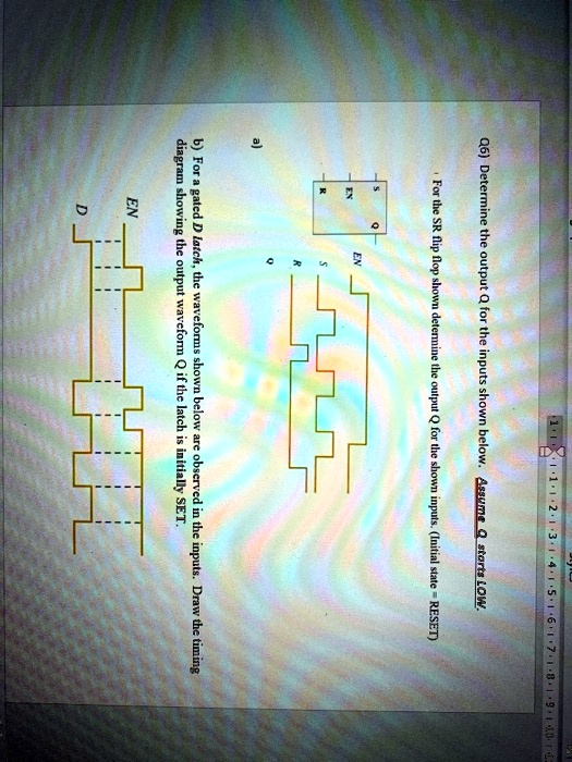 SOLVED: a) In an SR flip flop diagram, show the output waveform Q if the latch is initially SET ...
