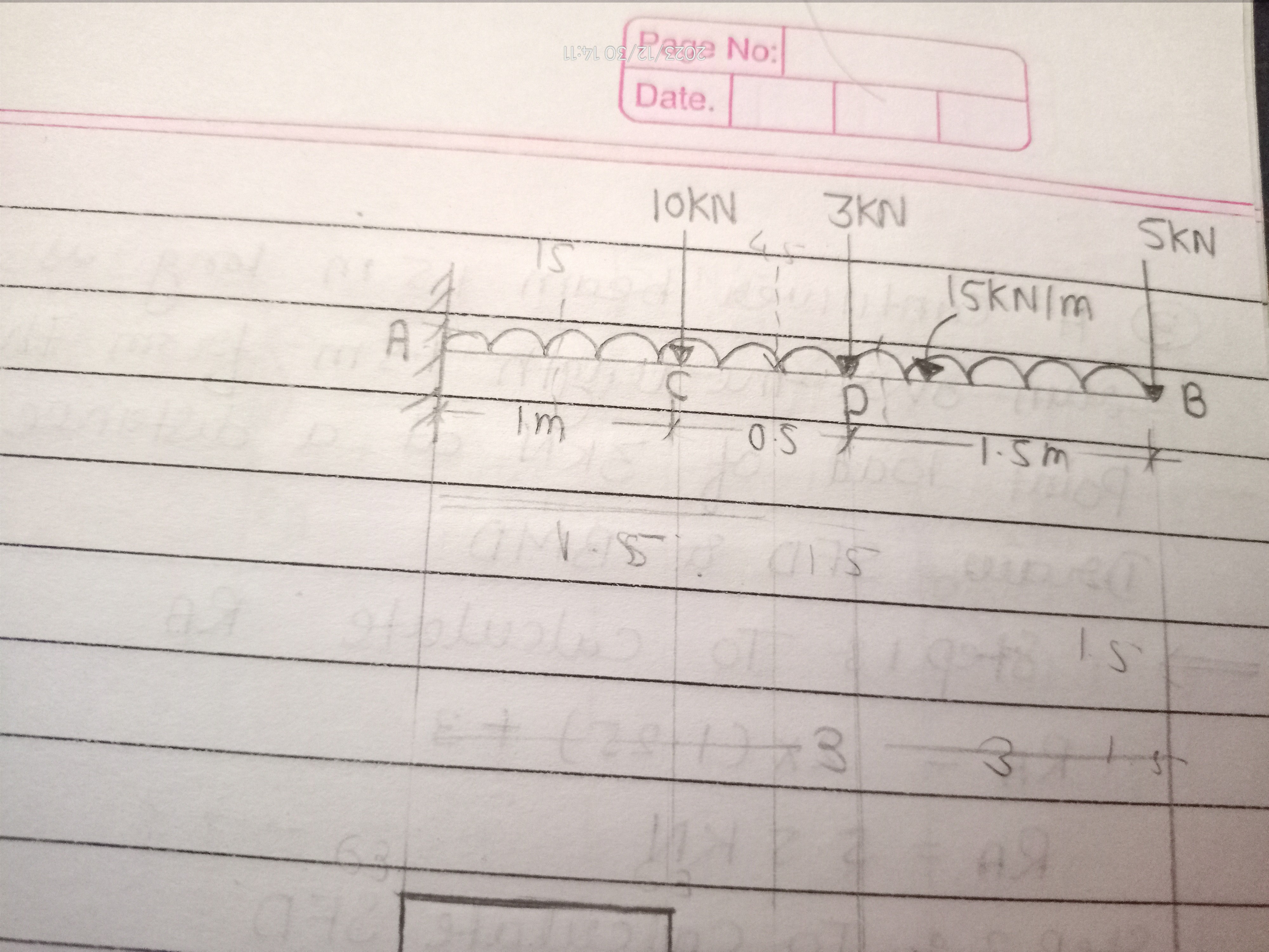 SOLVED: draw SFD and BMD SOLVED: draw SFD and BMD
