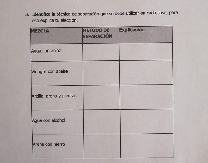 3. Identifica la técnica de separación que se debe utilizar en cada ...