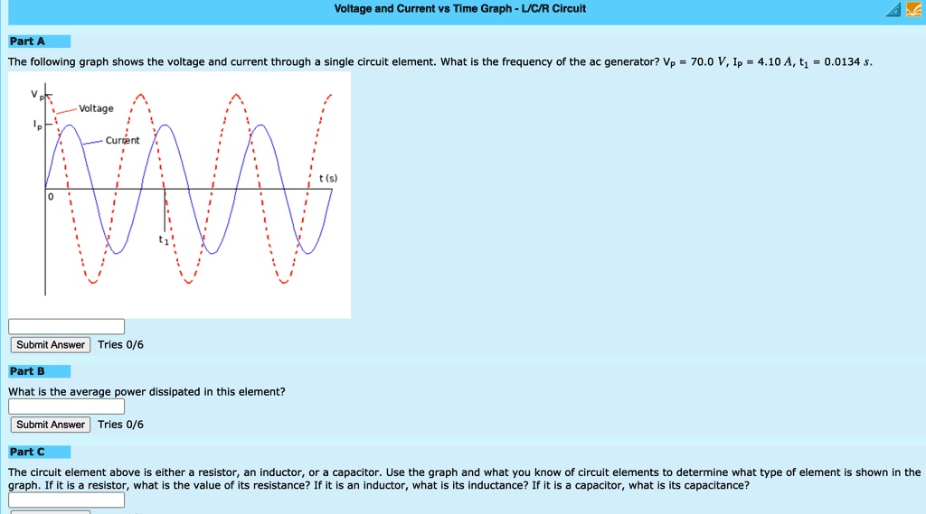 SOLVED:Voltage and Current vs Time Graph UCIR Circuit Part The ...