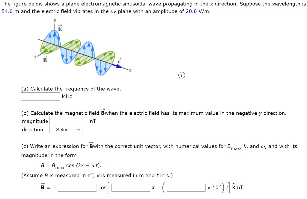 SOLVED: The figure below shows plane electromagnetic sinusoidal wave ...