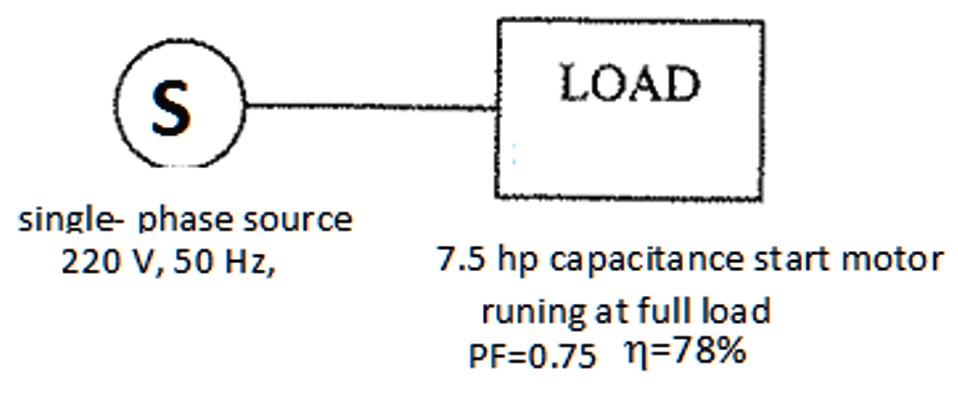 SOLVED: A circuit with a 220 V, 50 Hz, single-phase source has a 7.5 hp ...