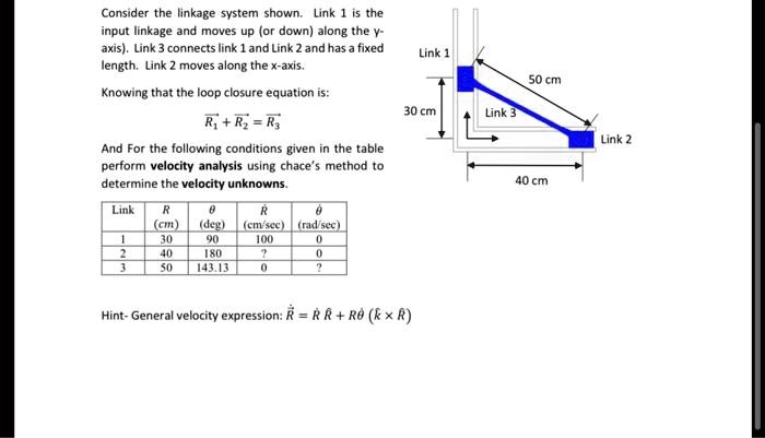 SOLVED: Consider the linkage system shown. Link 1 is the input linkage and moves up (or down ...