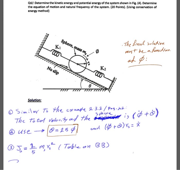 SOLVED: Q4: Determine the kinetic energy and potential energy of the ...