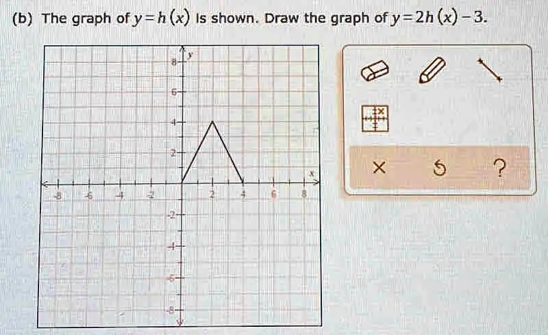 [GET ANSWER] (b) The graph of y = h(x) is shown. Draw the graph of y ...