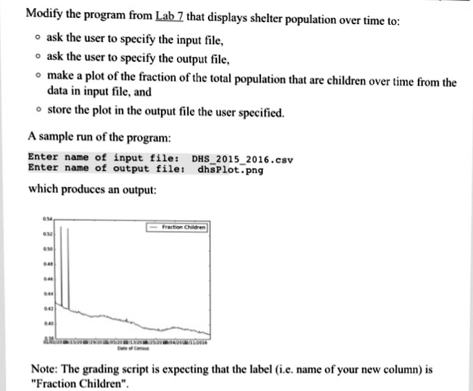 SOLVED: Modify the program from Lab 7 that displays shelter population over time to: - Ask the ...