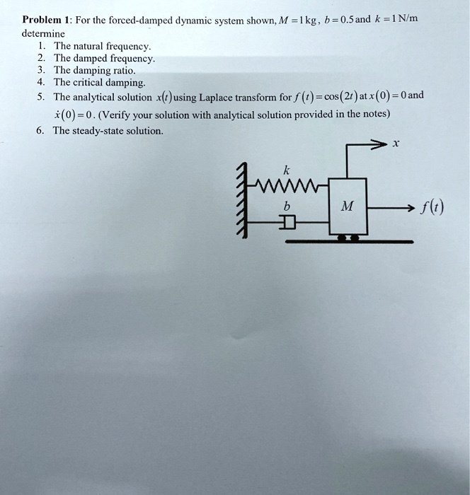 SOLVED: Problem 1: For the forced-damped dynamic system shown, M = 1 kg, b = 0.5, and k = 1 N/m ...