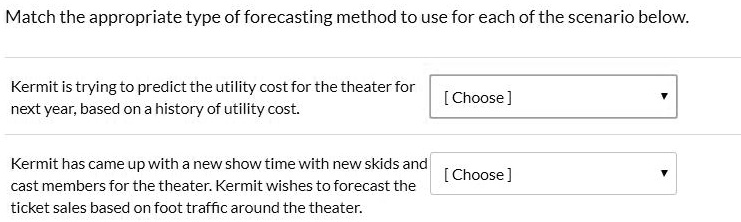 Solved Match The Appropriate Type Of Forecasting Method To Use For