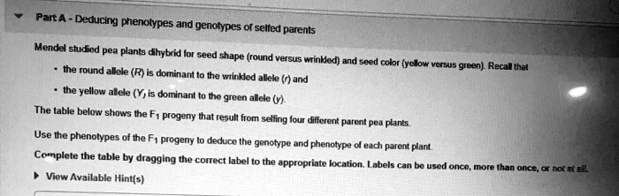 SOLVED: Part A - Deducing phenotypes and genotypes of selfed parents ...