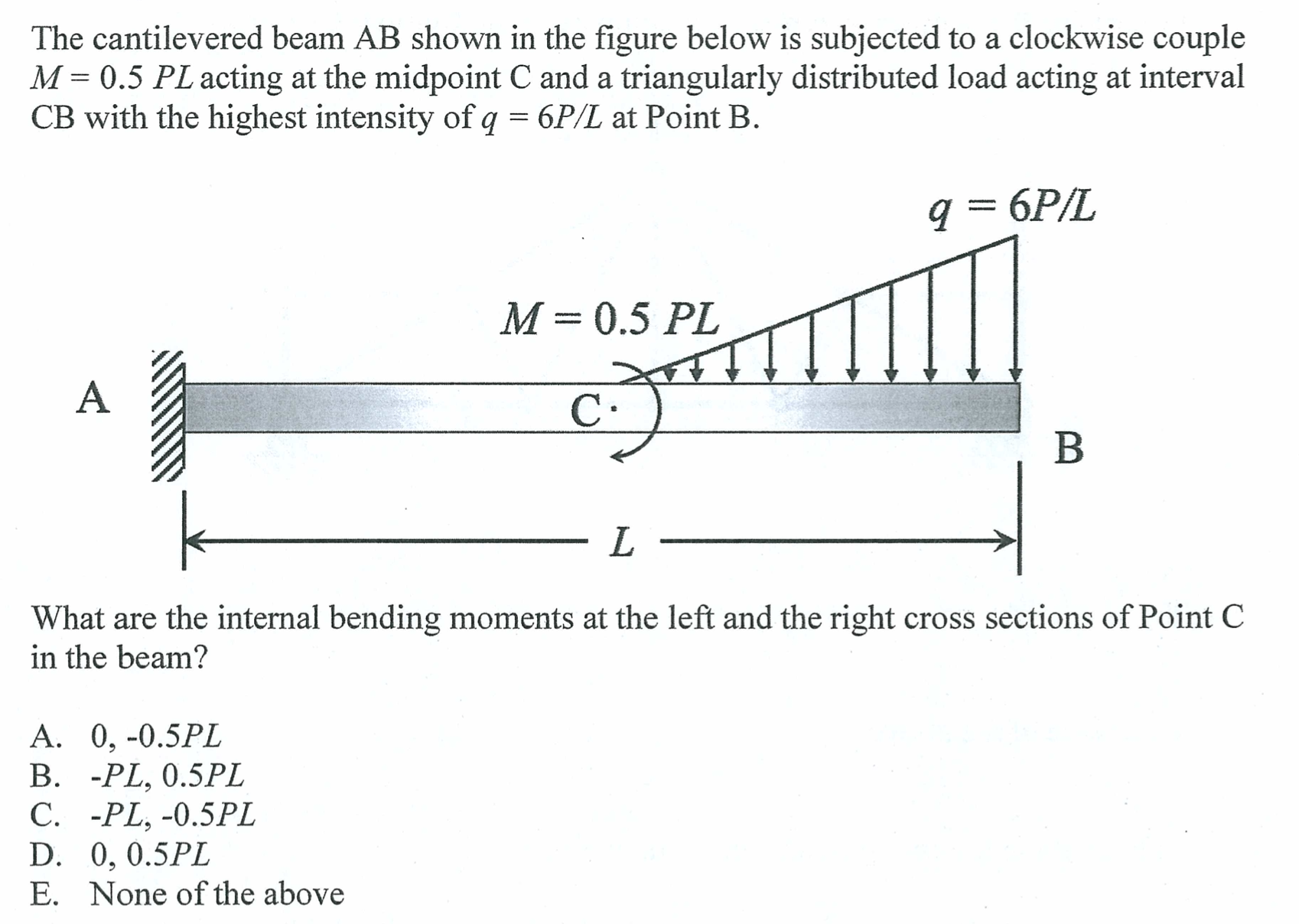 The cantilevered beam AB shown in the figure below is subjected to a clockwise couple M=0.5 PL ...