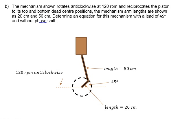 SOLVED: b) The mechanism shown rotates anticlockwise at 120 rpm and ...