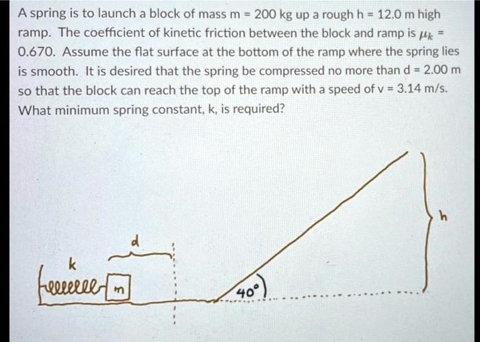 SOLVED: A spring is to launch a block of mass m 200 kg up a rough h ...
