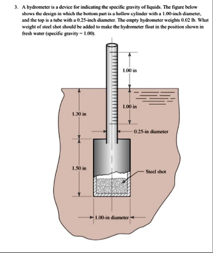 3 a hydrometer is a device for indicating the specific gravity of ...