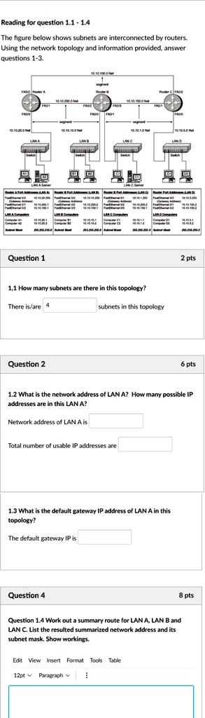 Reading for question 1.1 - 1.4 The figure below shows subnets are interconnected by routers ...